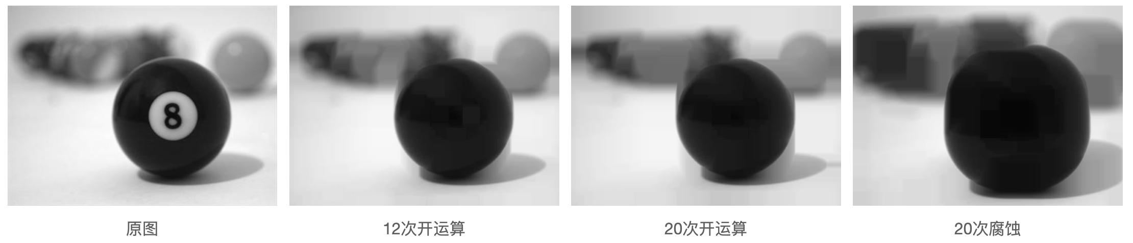Opencv —— 形态学处理（腐蚀、膨胀、开运算、闭运算、顶帽、底帽、形态学梯度）op形态学 Csdn博客