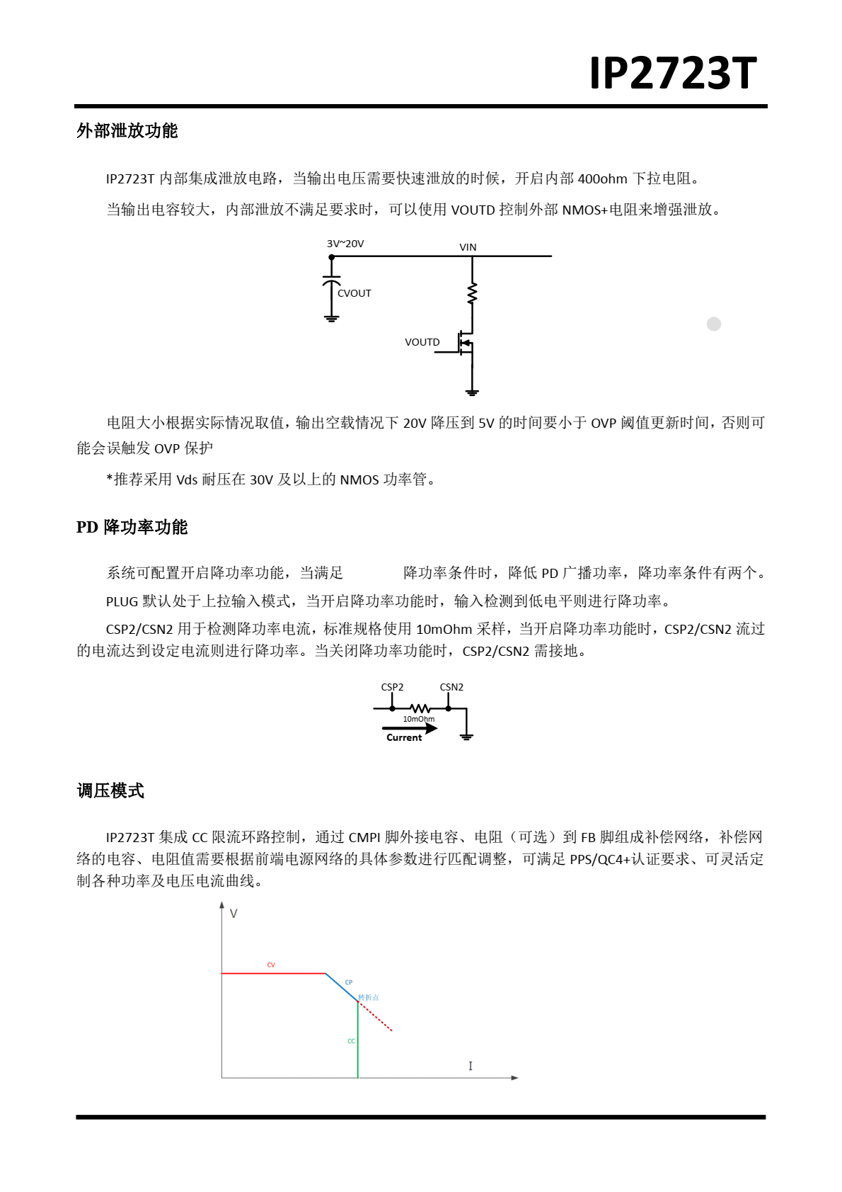IP2723中文规格书_尼喃的博客-CSDN博客