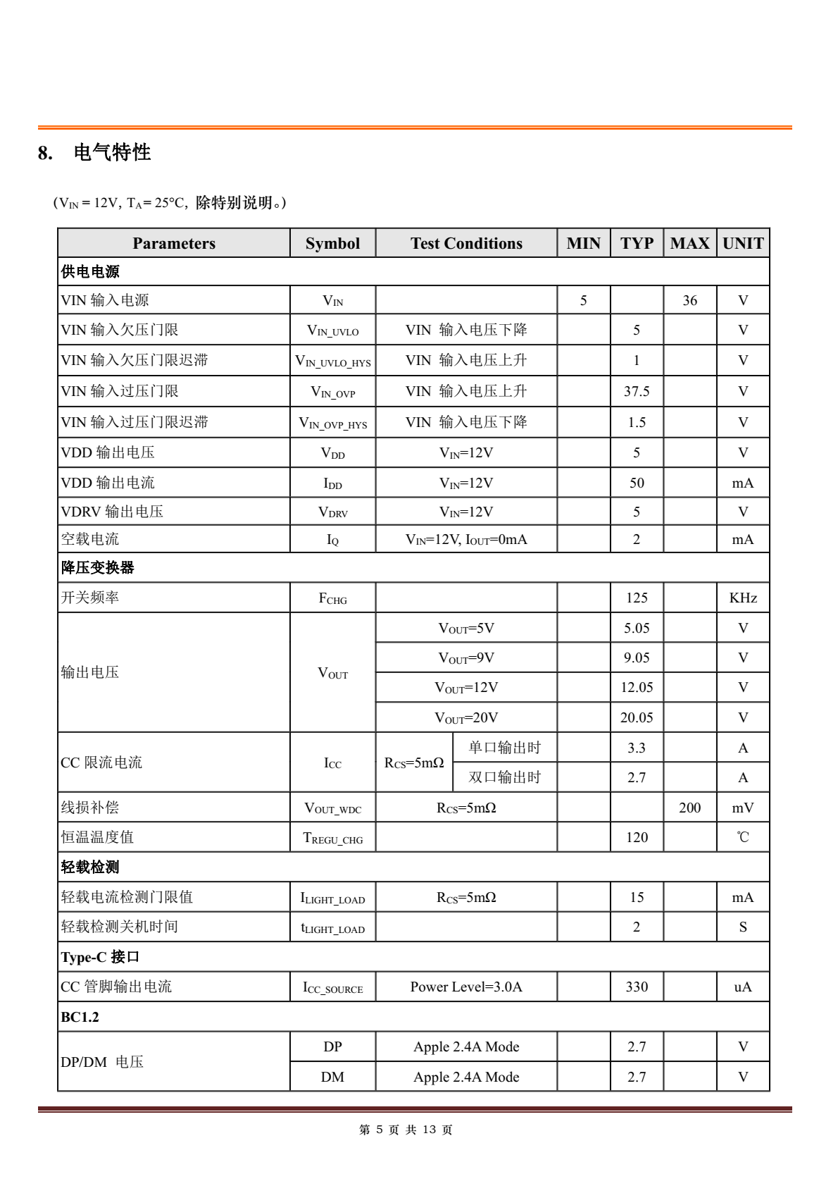 SW3518中文规格书_sw3518s_尼喃的博客-CSDN博客