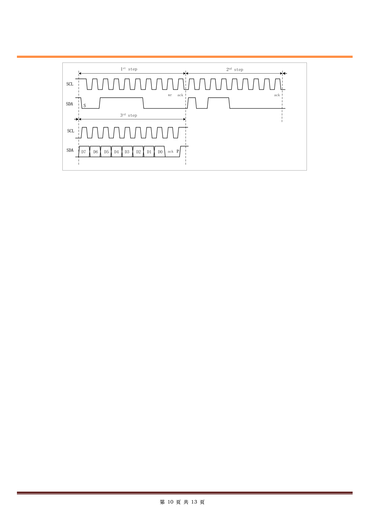 SW3516中文资料书-CSDN博客