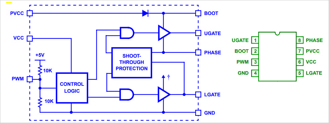 使用通用SOP8转接板调试半桥驱动芯片_sop8 半桥pwm芯片-CSDN博客