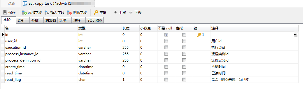 Springbootactiviti7react实现模仿钉钉功能的审批流八、流程面板：待我审批、我已审批、我发起的、抄送我的、所有审批单springboot 工单实现抄送功能 Csdn博客
