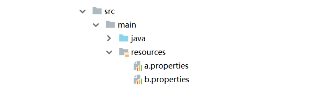 Maven的pom.xml中resources标签的用法_pom resource-CSDN博客