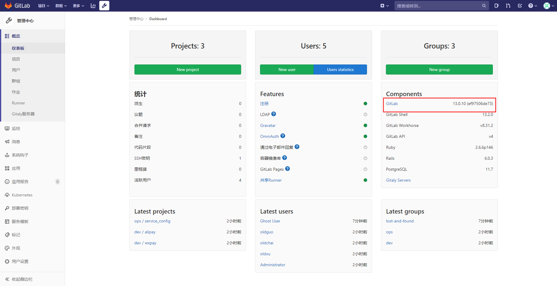 Gitlab版本控制 Gitlab限制下载 Csdn博客