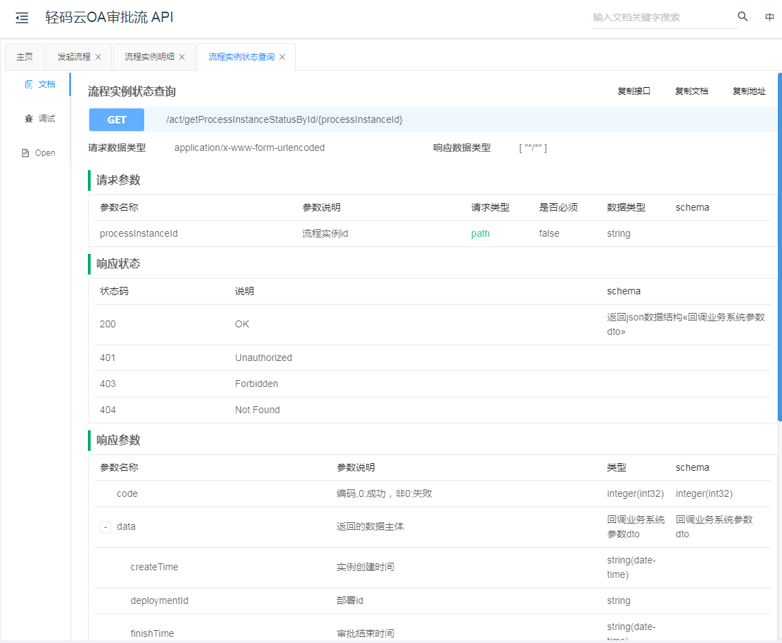 springboot+activiti7+react实现模仿钉钉功能的审批流(十二、通知外部系统流程状态变化)_react审批流程-CSDN博客