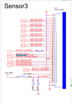 hi3531、hi3536、hi3519AV100的PCIe级联总结_hi3559av100 pcie-CSDN博客