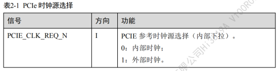 hi3531、hi3536、hi3519AV100的PCIe级联总结_hi3559av100 pcie-CSDN博客