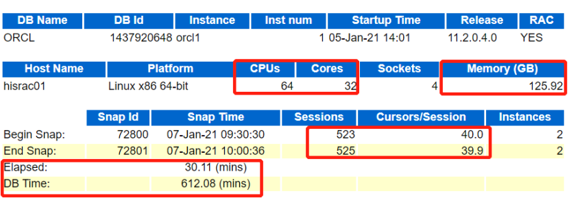 Oracle AWR详解-DB Time_oracle awr计算dbtime-CSDN博客