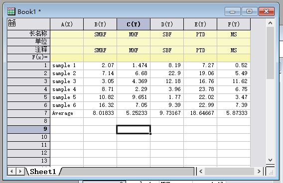 Origin2017绘制热力图_origin热力图-CSDN博客
