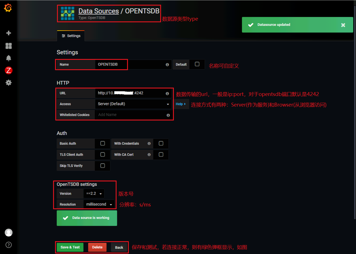 grafana详解_grafana-watch-CSDN博客