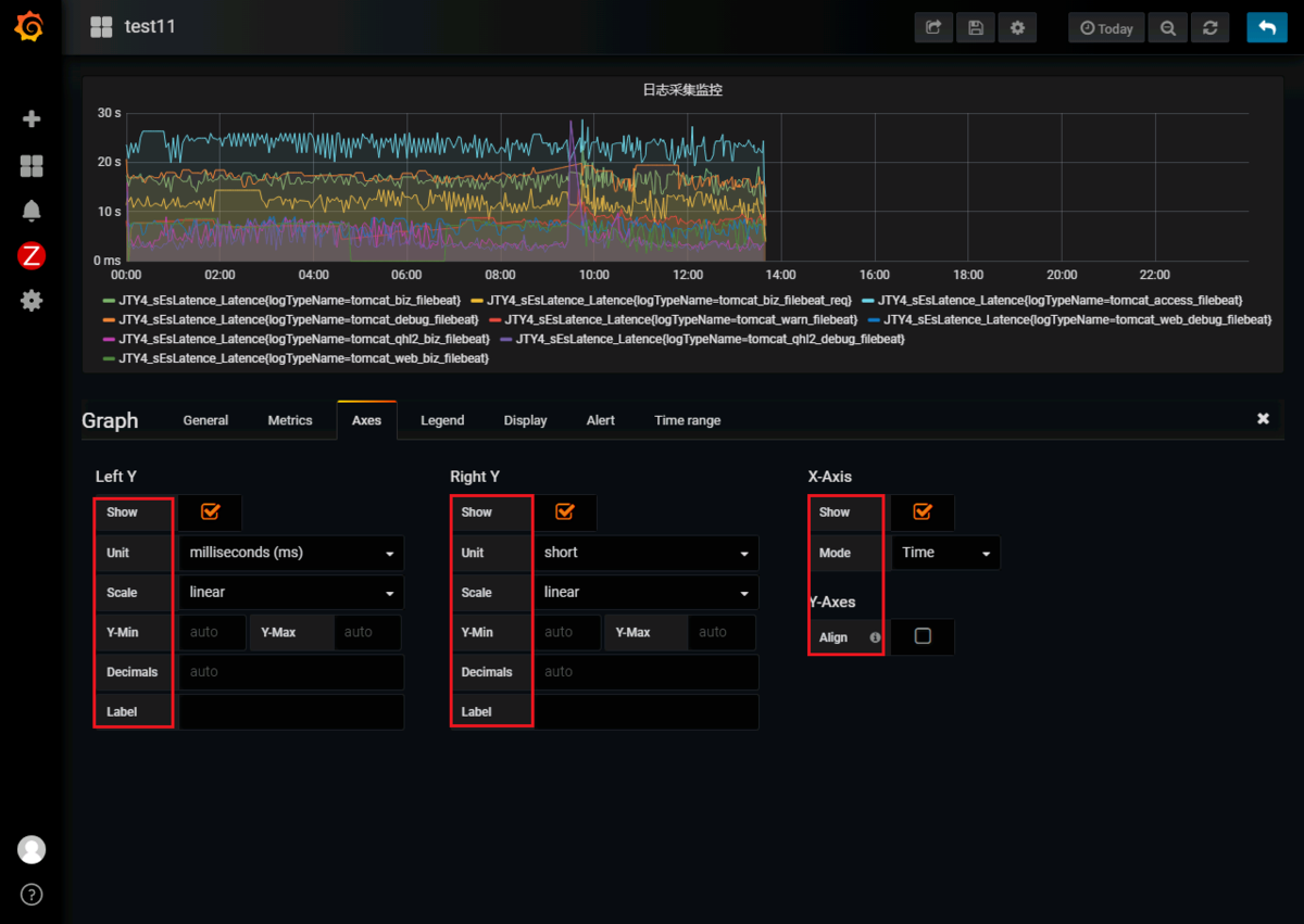 Grafana详解 Grafana Watch Csdn博客