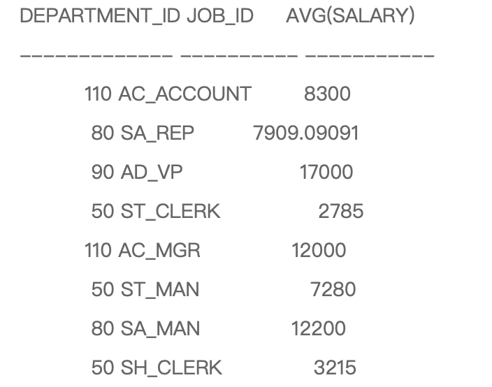SQL中的grouping sets 子句_sql group set-CSDN博客