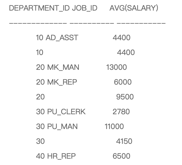 SQL中的grouping sets 子句_sql group set-CSDN博客