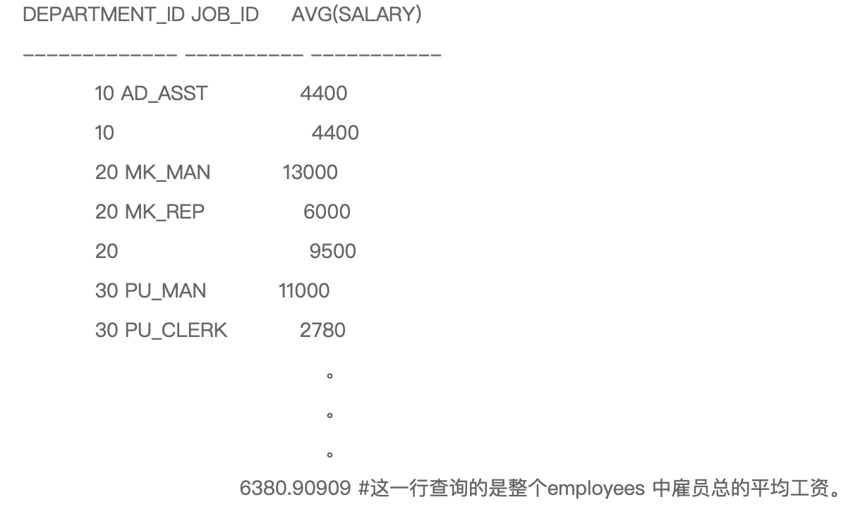 SQL中的grouping sets 子句_sql group set-CSDN博客