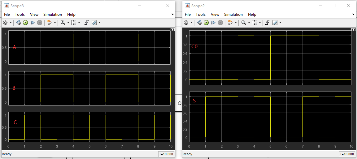 异或XOR相关用法_nxor-CSDN博客