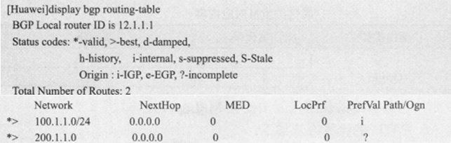 BGP路径属性分类与实验（华为设备）_bgp fake as-CSDN博客