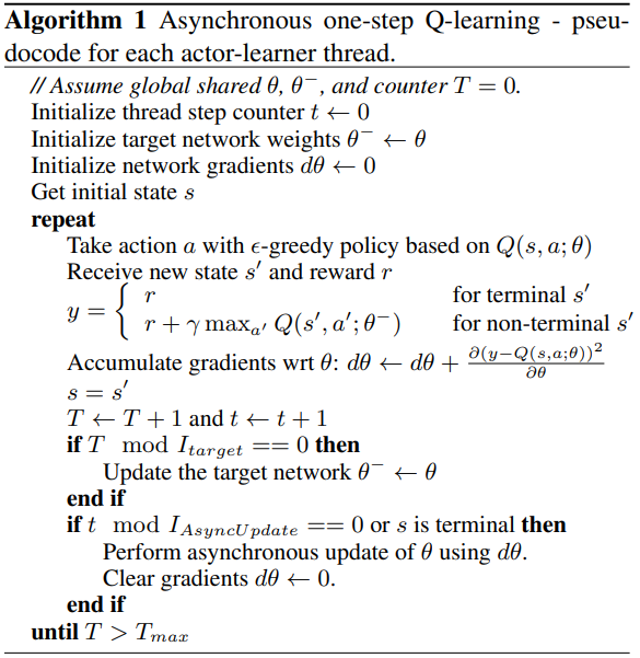 论文笔记之A3C_a3c 论文-CSDN博客