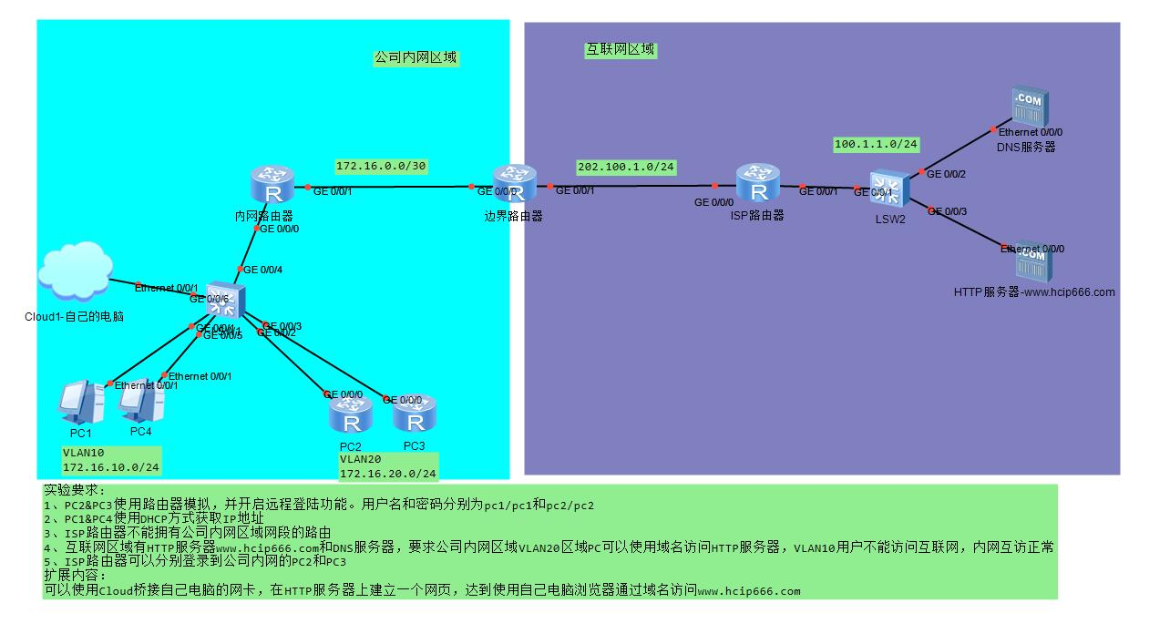 HCIP第一次实验（VLAN/DHCP/HTTP服务/远程登陆）_hcip拓扑图-CSDN博客
