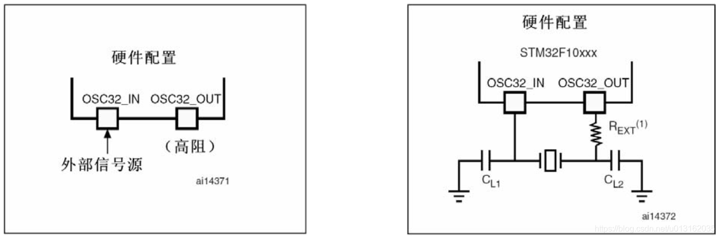 《嵌入式 深入剖析stm32》详解stm32时钟系统 Bruceoxl的博客 Csdn博客 Stm32时钟系统的特点
