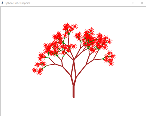 Python绘制带红色花卉的分形树_分形 红色-CSDN博客