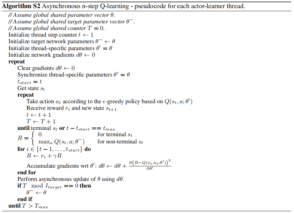 论文笔记之A3C_a3c 论文-CSDN博客