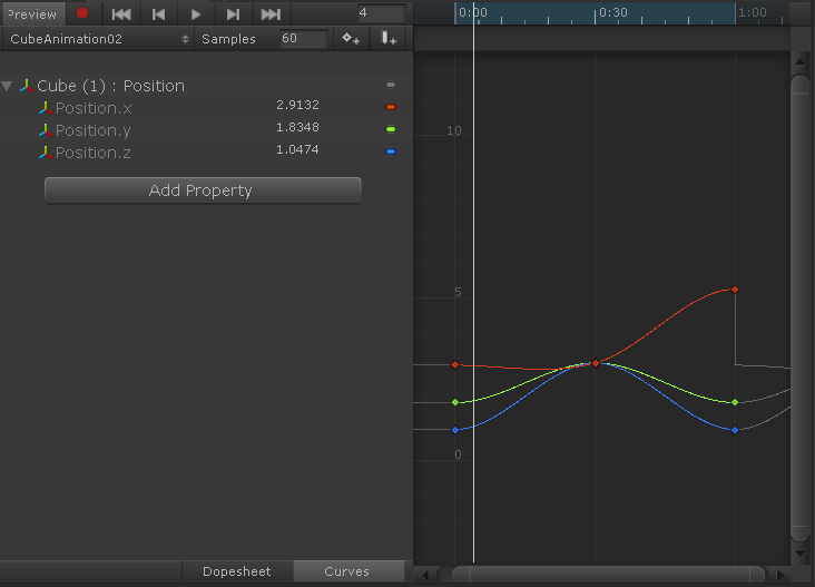 Unity学习日志_动画系统简介_unity cycle offset-CSDN博客