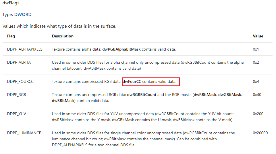 尝试解析DDS格式纹理文件的基本信息（不包括图像数据）_dds纹理-CSDN博客