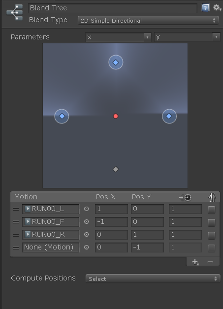 Unity学习日志_动画系统简介_unity cycle offset-CSDN博客
