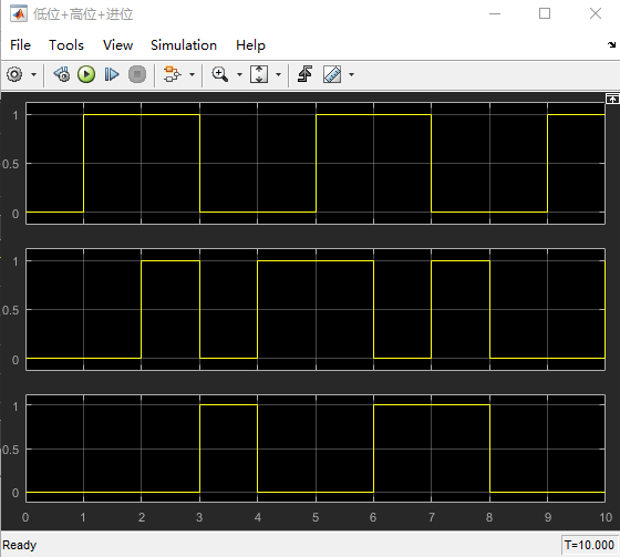 异或XOR相关用法_nxor-CSDN博客