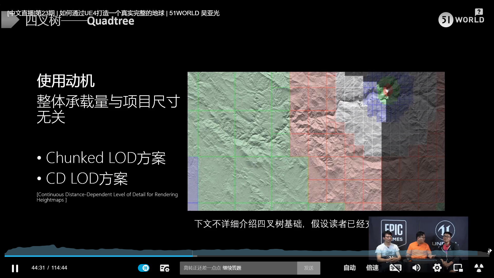 Unreal Engine & GIS 相关资料_unreal engine 插件terraformpro-CSDN博客