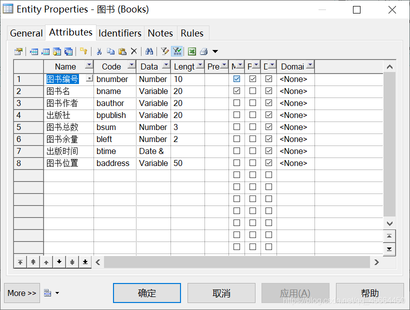 数据库课设:简易图书管理系统 Csdn博客