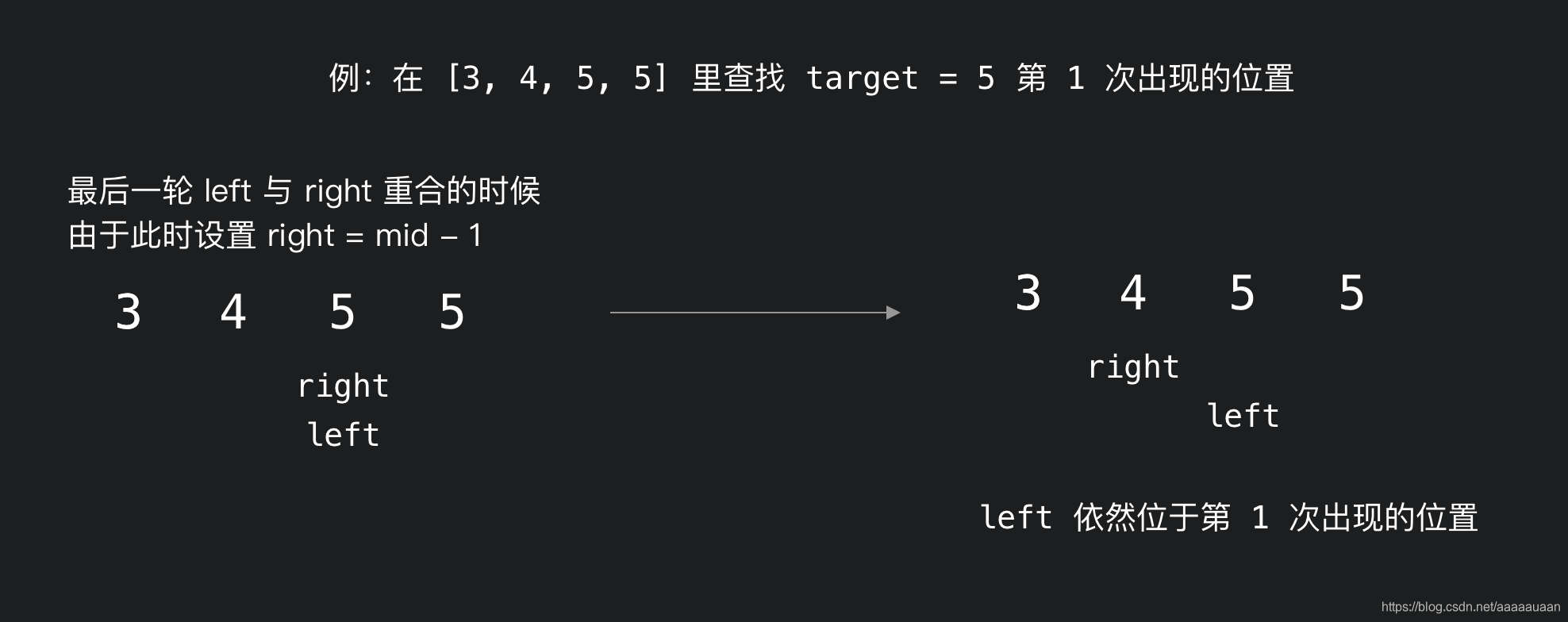 C 每日一题:在排序数组中查找元素的第一个和最后一个位置 Cv Mat C 查找某一列数组的第一个元素位置 Csdn博客