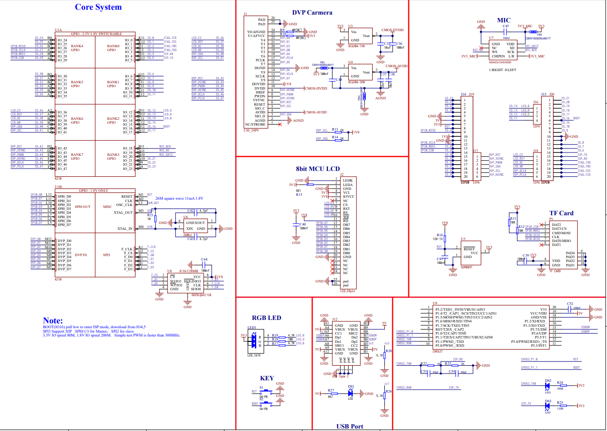 Maix Bit 系列心得（1）--- 初识Maix Bit_maix bit 小车-CSDN博客