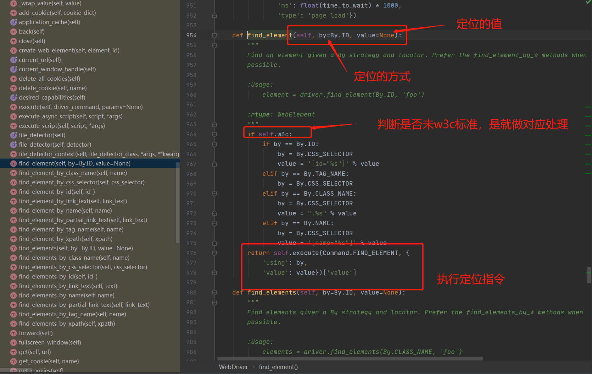 Selenium Webdriver 源码分析之webdriver Py 小小测试不寻常的博客 Csdn博客