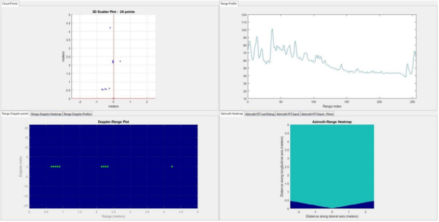 TIDEP-01012快速入门（实时处理）-CSDN博客