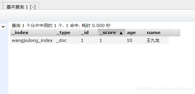 Springboot整合elasticsearch篇章一,点赞收藏,2021爱情事业满满springboot 连接阿里elasticsearch Csdn博客