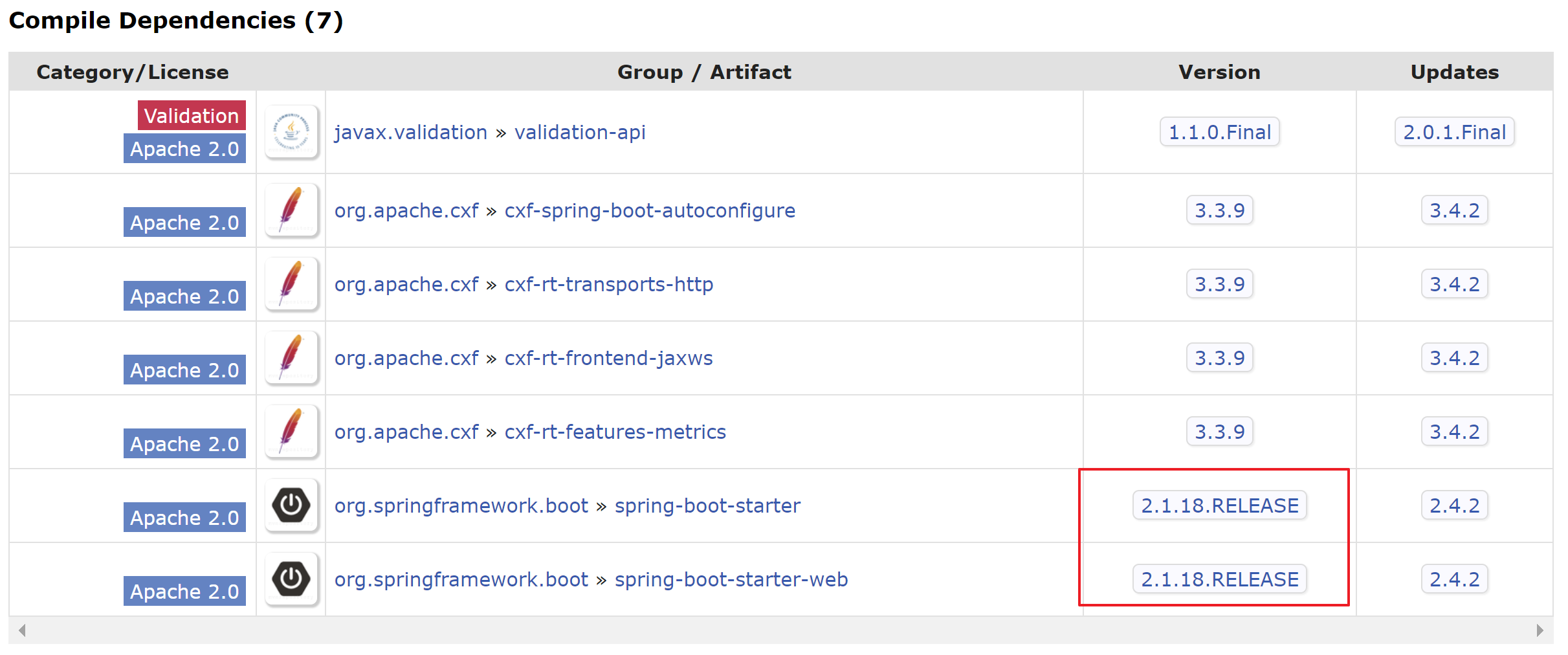 SpringBoot整合WebServices（Apache CXF JAX-WS）（一）入门示例_cxf jaxwsproxyfactorybean 一定要生成桩么-CSDN博客