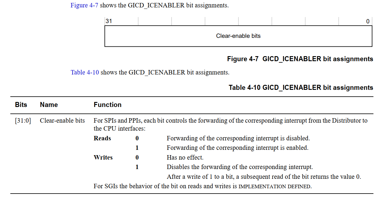 IMX6ULL裸机学习（11）— 中断和GIC中断控制器_imx6中断方式-CSDN博客