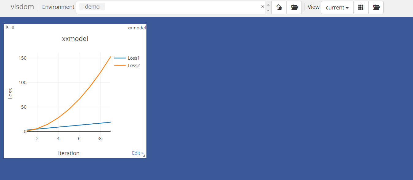 pytorch使用visdom可视化loss_visdom loss-CSDN博客