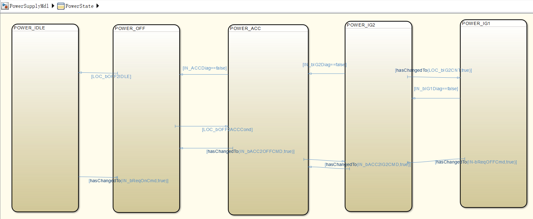 数字信号处理17——Simulink/Stateflow及应用_simulink的after(20,sec)-CSDN博客