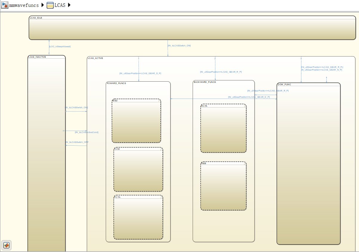 数字信号处理17——Simulink/Stateflow及应用_simulink的after(20,sec)-CSDN博客