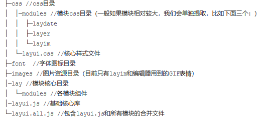 001-引入layui和layui.code方法_layui-code-CSDN博客