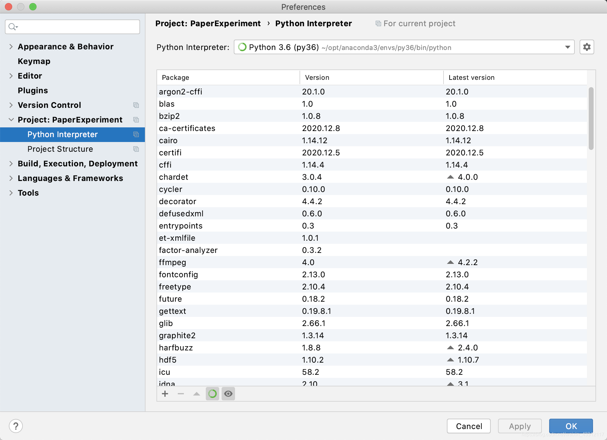 No Module Named Defusedxmlelementtreeno Module Named Defusedxml Csdn博客