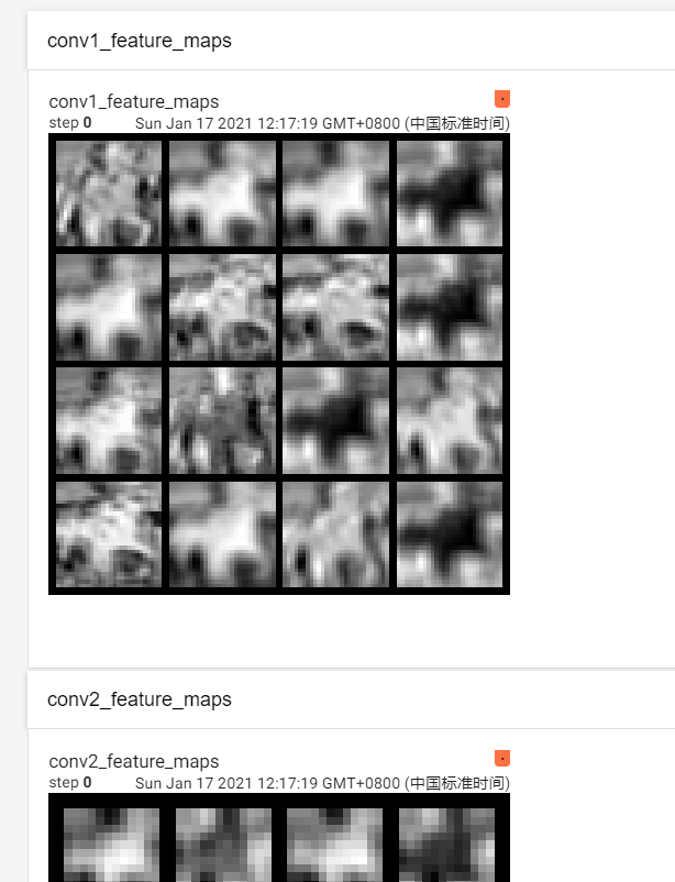 pytorch入门：utils.data , torchvision , tensorboardX_pytroch utils.utils-CSDN博客