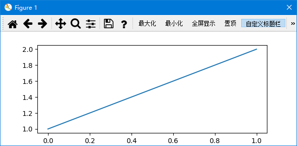 Matplotlib窗口状态管理（最大化、最小化、全屏、置顶、控制按钮，基于pyqt5后端）matplotlib 窗口全屏 Csdn博客