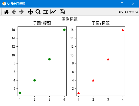 matplotlib 源码解析标题实现（窗口标题，标题，子图标题不同之间的差异）_matplotlib.pyplot 窗口标题-CSDN博客
