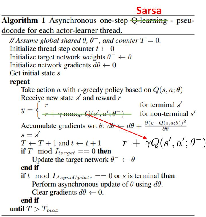 论文笔记之A3C_a3c 论文-CSDN博客