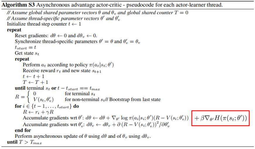 论文笔记之A3C_a3c 论文-CSDN博客