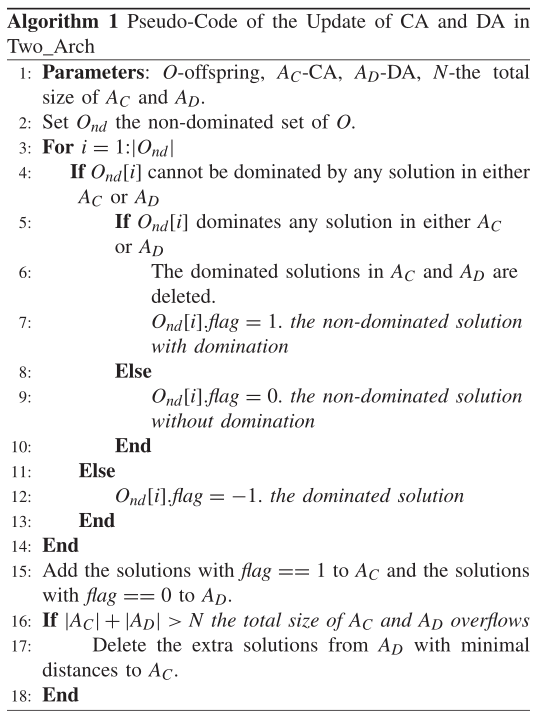 Two_Arch2:改进的双档案多目标优化算法_多目标优化算法双归档集-CSDN博客