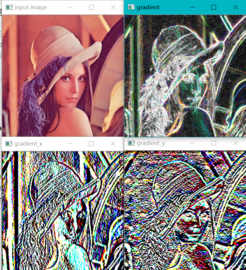 opencv学习十三：图像金字塔和图像梯度_opencv学习十三:图像金字塔和图像梯度-CSDN博客